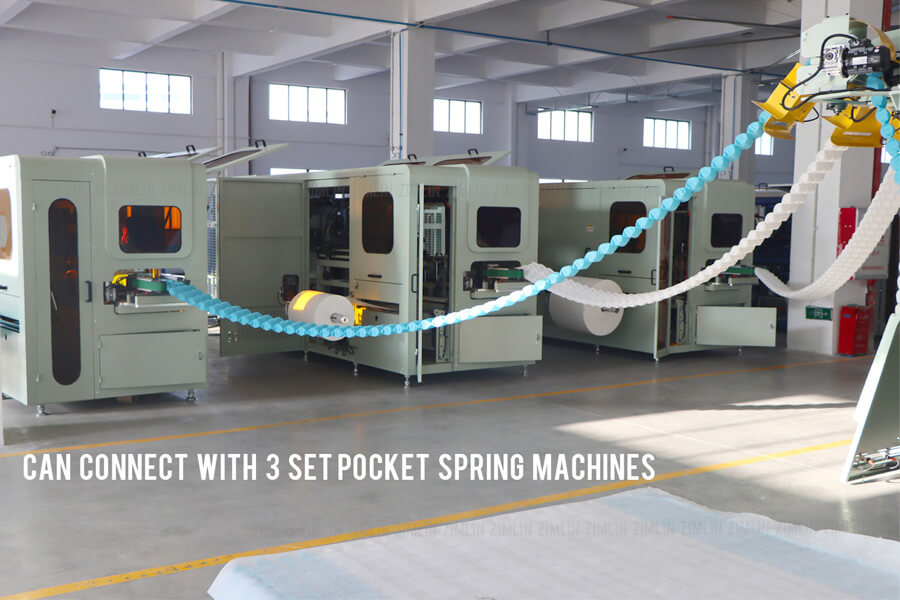 1-3 Version Pocket Spring Assembly Machine