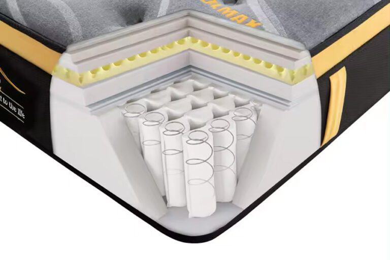 How to Make a Mattress: Full Mattress Manufacturing Process